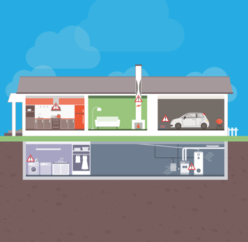 Carbon monoxide (CO)