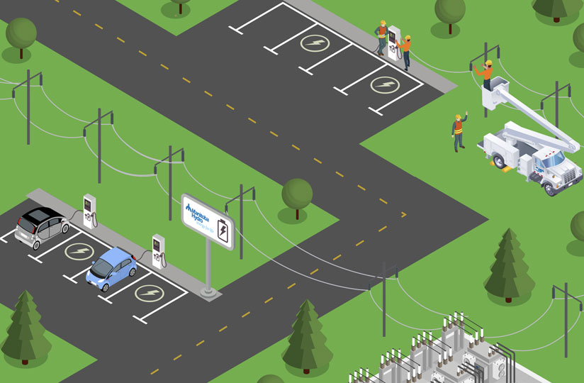Electric vehicle charging network