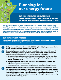 Integrated Resource Plan